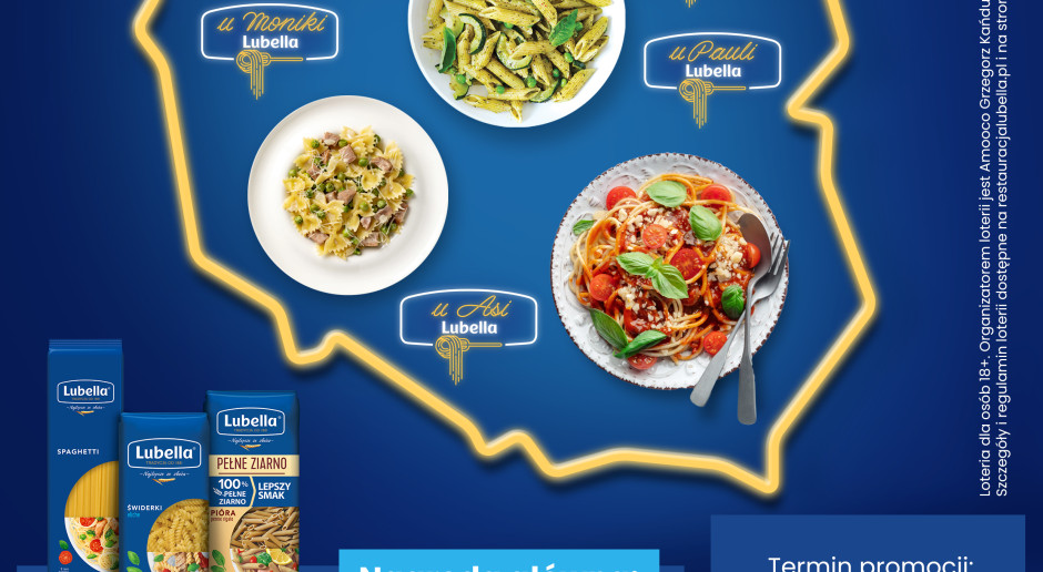100 tys. zł i Thermomixy TM6 nagrodami w loterii Lubelli